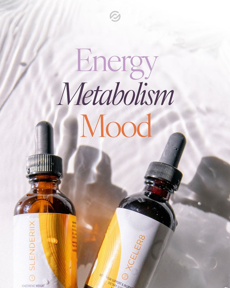 Slenderiiz Drops – Appetite Control & Metabolism Boost with Slenderiix ...