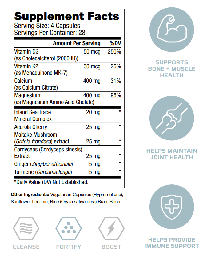 Nutrifii Magnical-D – Bone, Muscle & Joint Health with Calcium ...